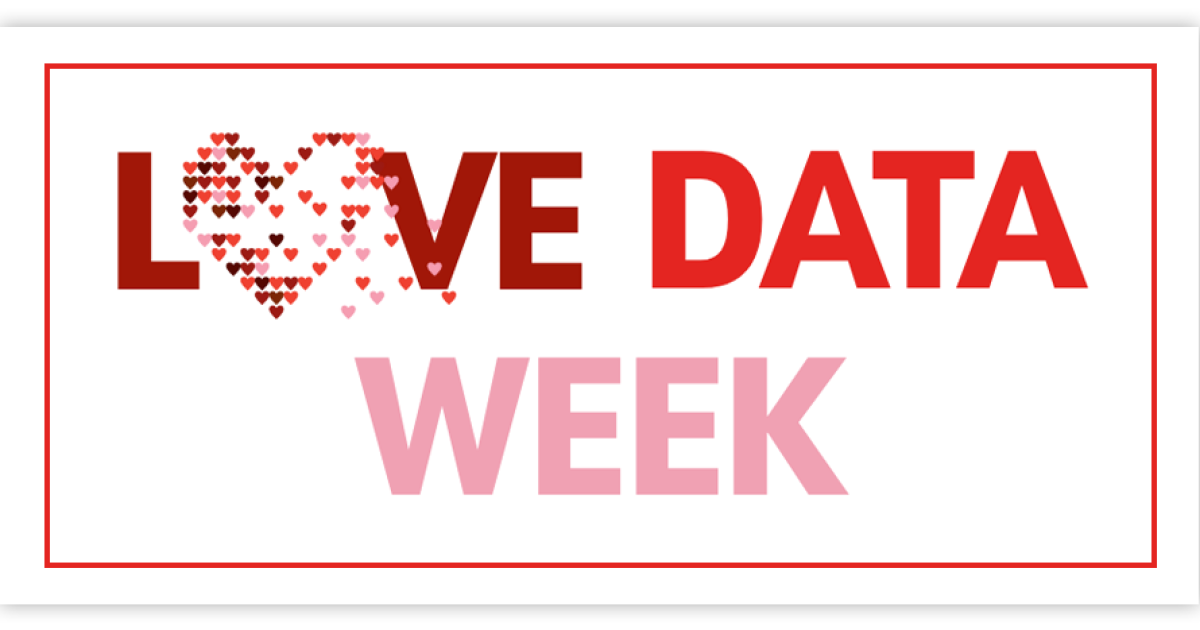 Love Data Week 2026 | OU Libraries
